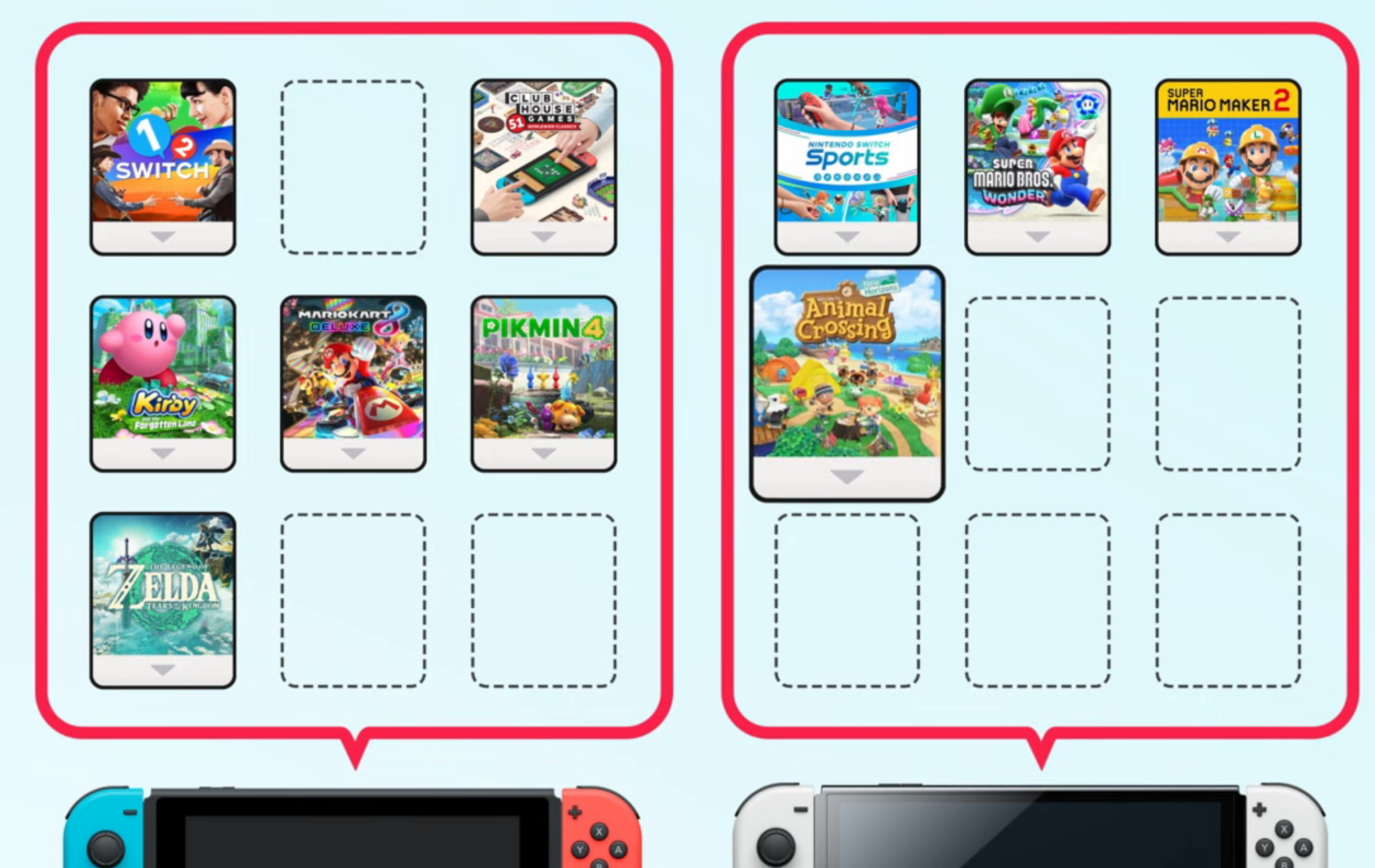 Nintendo’s new system for sharing digital Switch games, explained - Ars Technica