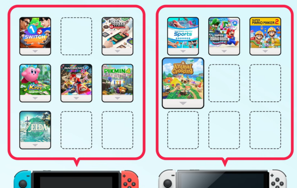 Nintendo’s new system for sharing digital Switch games, explained - Ars ...