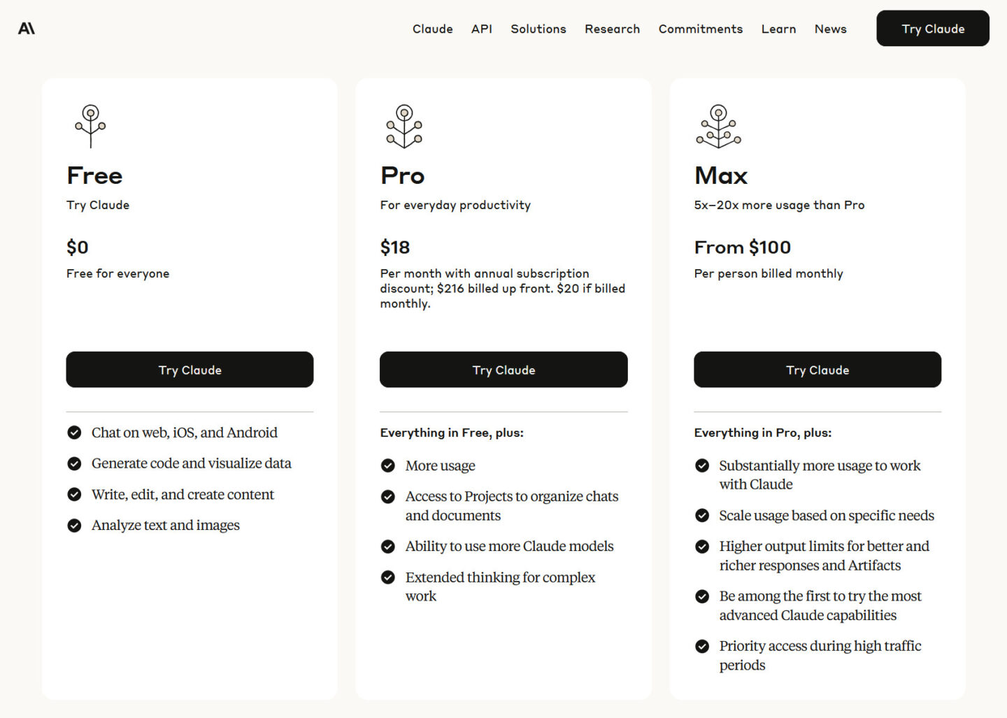 After months of user complaints, Anthropic debuts new $200/month AI ...