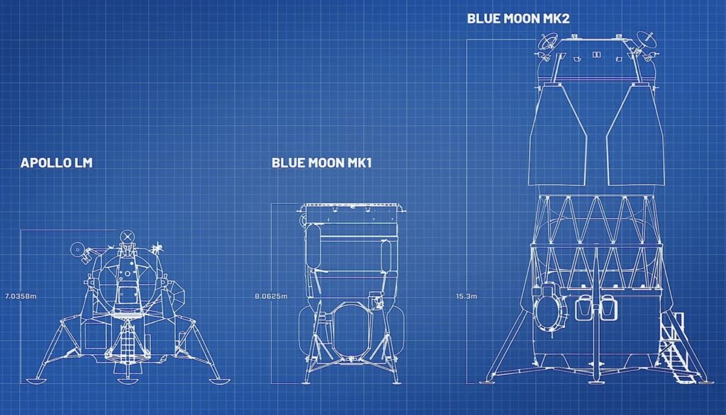 Blue Origin aims to land next New Glenn booster, then reuse it for Moon ...