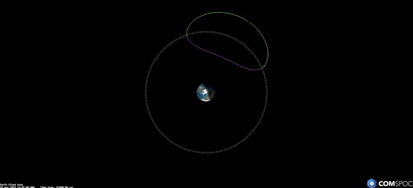 It’s hunting season in orbit as Russia’s killer satellites mystify ...