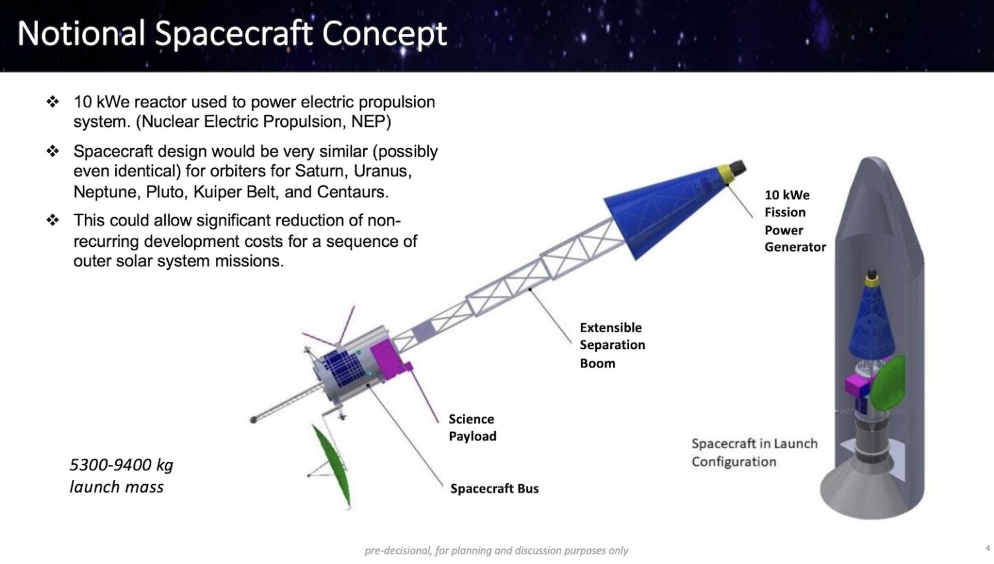 We saw the heart of Pluto 10 years ago—it’ll be a long wait to see the ...