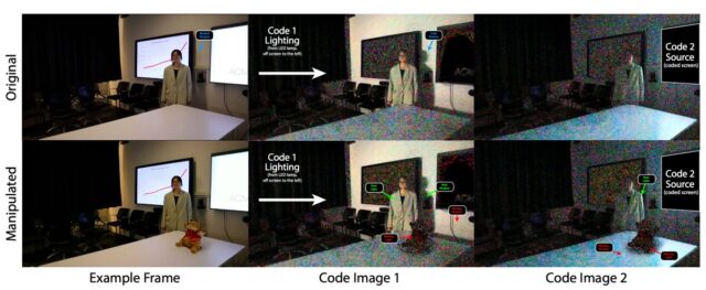 Scientists hid secret codes in light to combat video fakes - Ars Technica