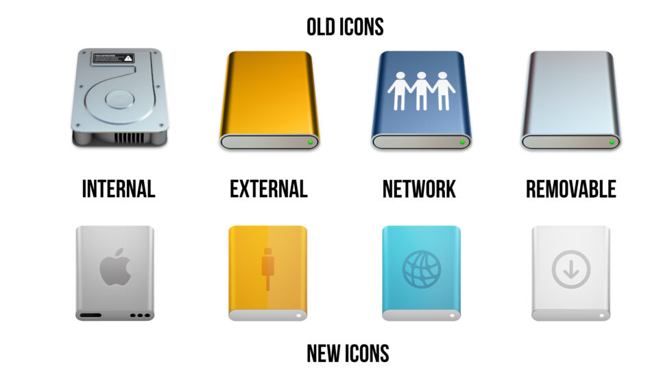 RIP to the Macintosh HD hard drive icon, 2000–2025 - Ars Technica