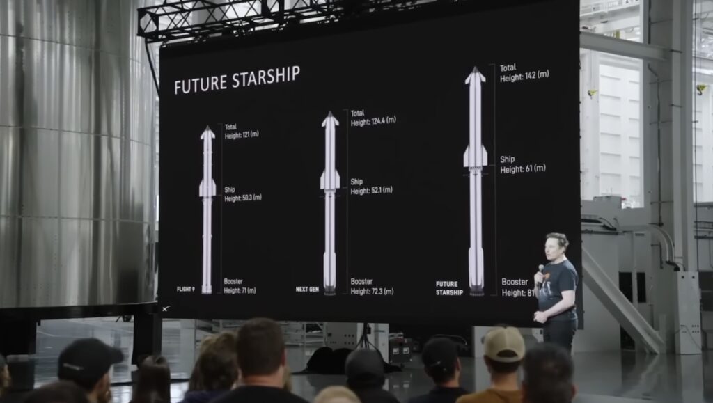 SpaceX reveals why the last two Starships failed as another launch ...