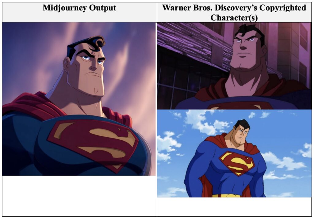 Warner Bros. sues Midjourney to stop AI knockoffs of Batman, Scooby-Doo ...