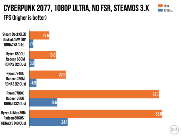 I’ve already been using a “Steam Machine” for months, and I think it’s ...