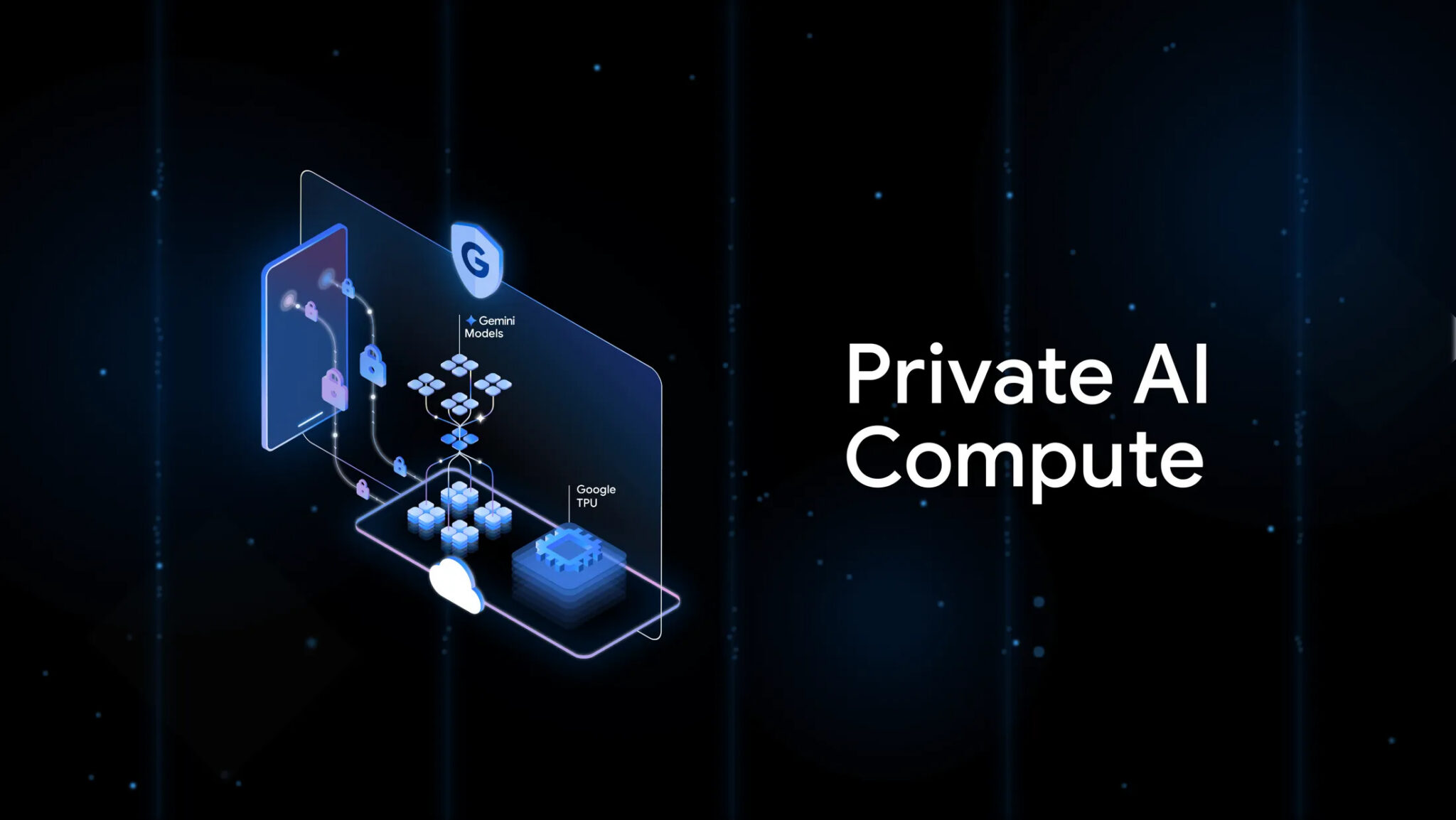 Google says new cloud-based “Private AI Compute” is just as secure as ...