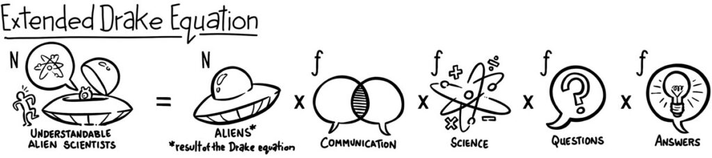 What if the aliens come and we just can’t communicate? - Ars Technica