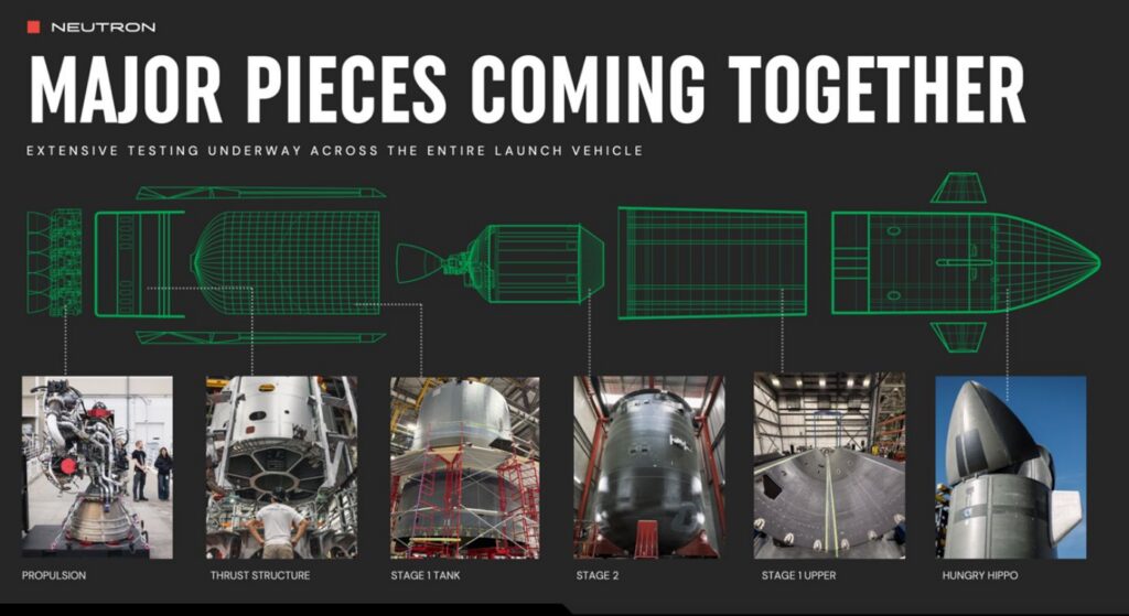 Neutron rocket’s debut slips into mid-2026 as company seeks success ...