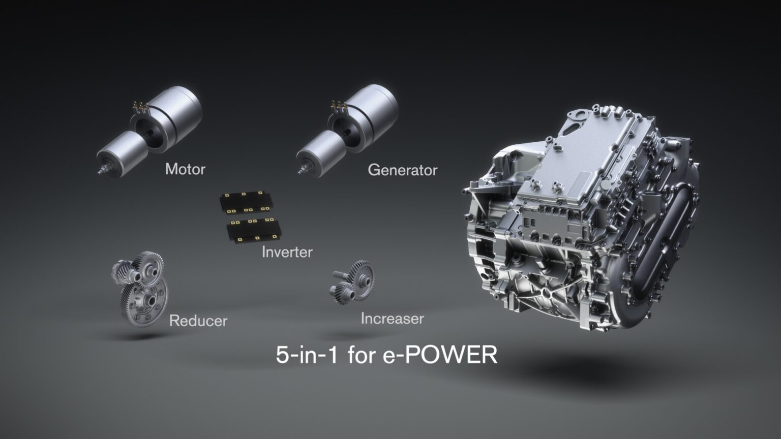 50 mpg in a Nissan crossover? Testing the new E-Power hybrid system ...