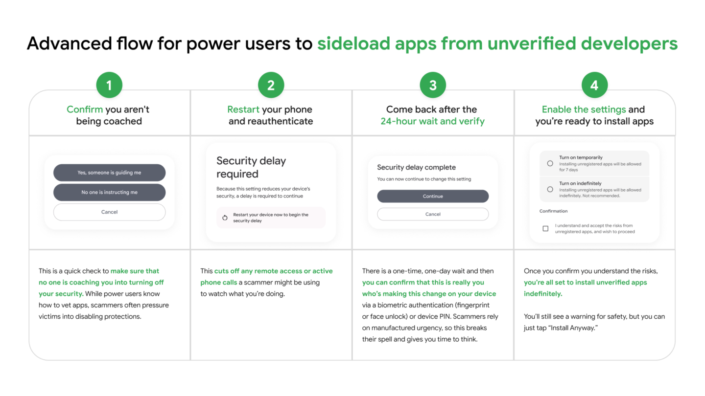 Google details new 24-hour process to sideload unverified Android apps ...