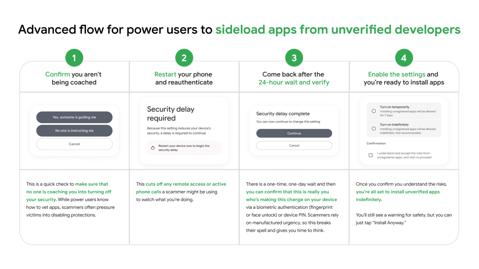 Google details new 24-hour process to sideload unverified Android apps ...