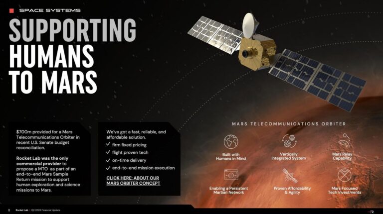One Mars spacecraft, two senators, and a cloud of questions - Ars Technica