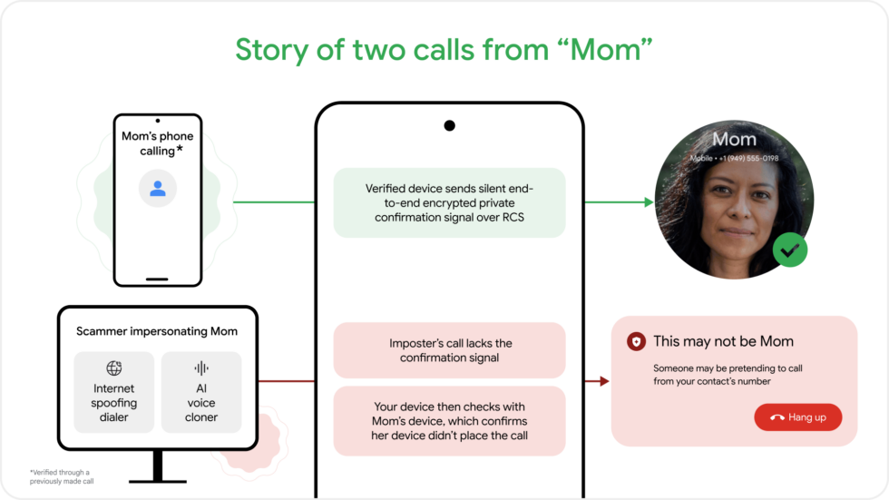 Android phones will soon be able to detect spoofed calls and ...