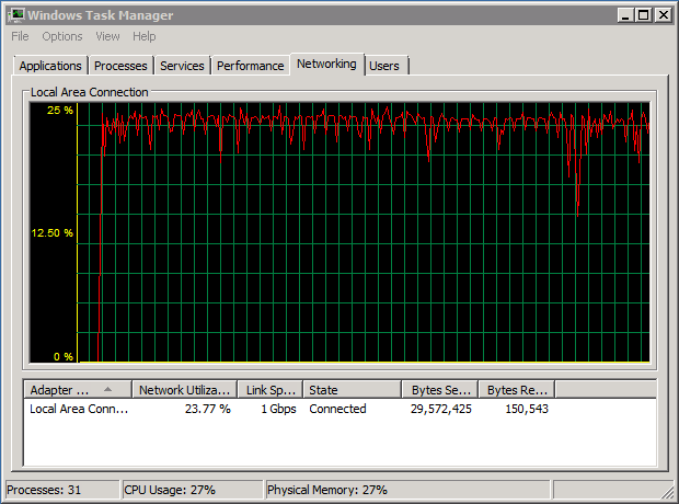 The Drobo FS in-depth, Part 2: day-to-day use - Ars Technica