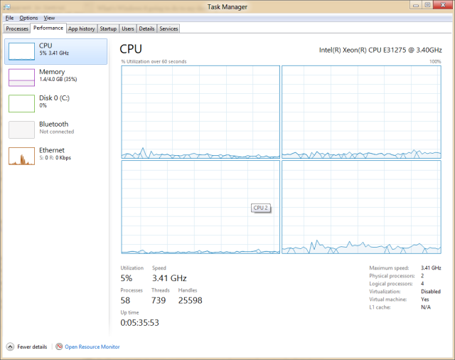 Windows 8 on the desktop—an awkward hybrid - Ars Technica