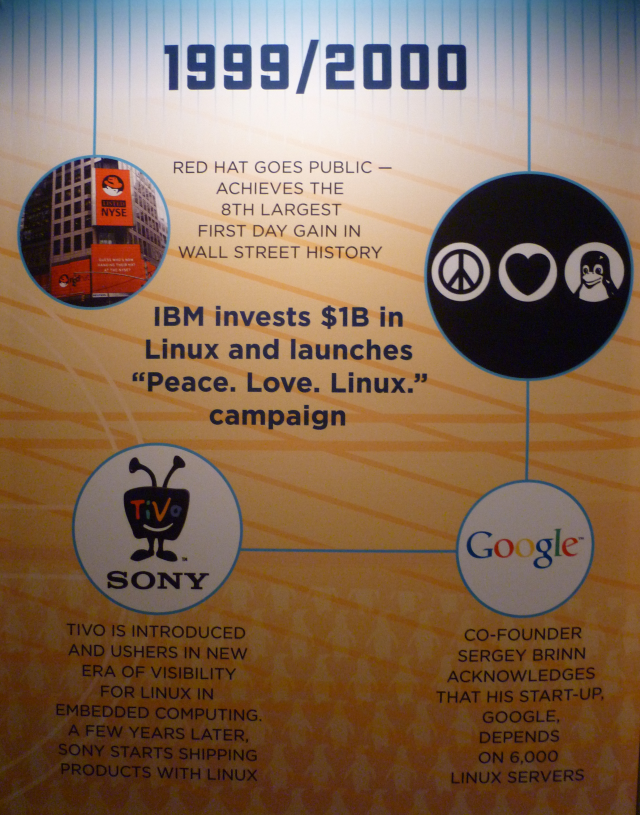 March of the Penguin: Ars looks back at 20 years of Linux - Ars Technica