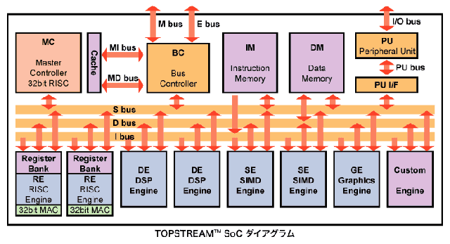 800 TFLOP real-time ray tracing GPU unveiled, not for gamers - Ars Technica
