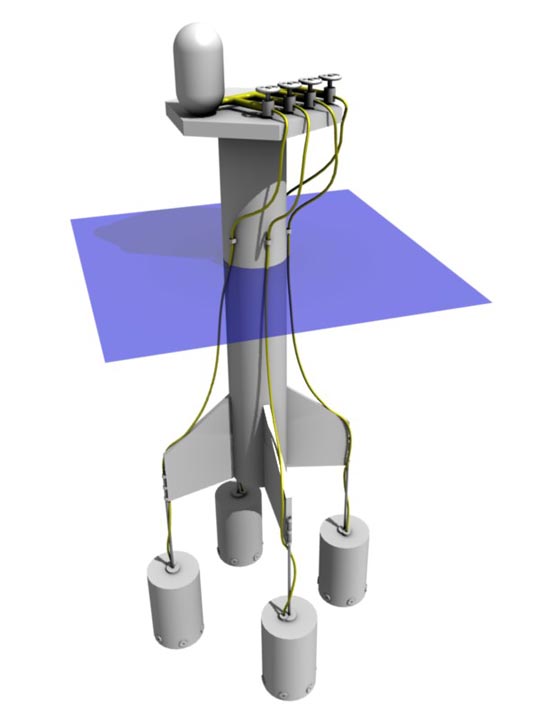 Seasteading: engineering the long tail of nations - Ars Technica
