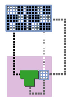 Understanding the Microprocessor - Ars Technica