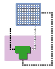 Understanding the Microprocessor - Ars Technica