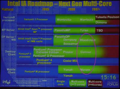 Silicon carne: IDF Tel Aviv - Ars Technica