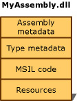 Microsoft .NET - Ars Technica