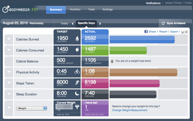 BodyMedia FIT review: data, data, and more data for exercisers - Ars ...