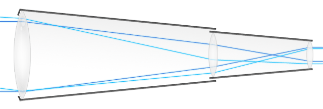 A history of the telescope - Ars Technica