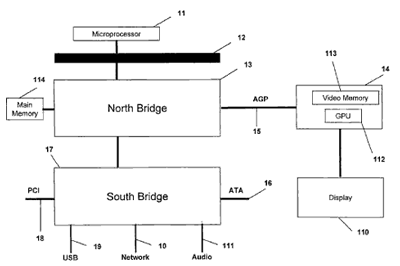 Apple seeks "Active Desktop" patent - Ars Technica