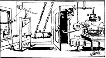 Nintendo takes on Rube Goldberg devices and loses - Ars Technica