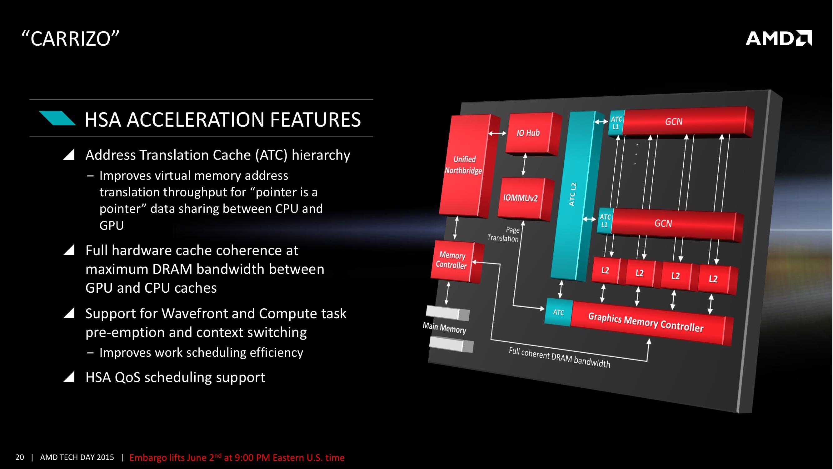 Sixth time lucky: AMD details the Carrizo APU - Ars Technica