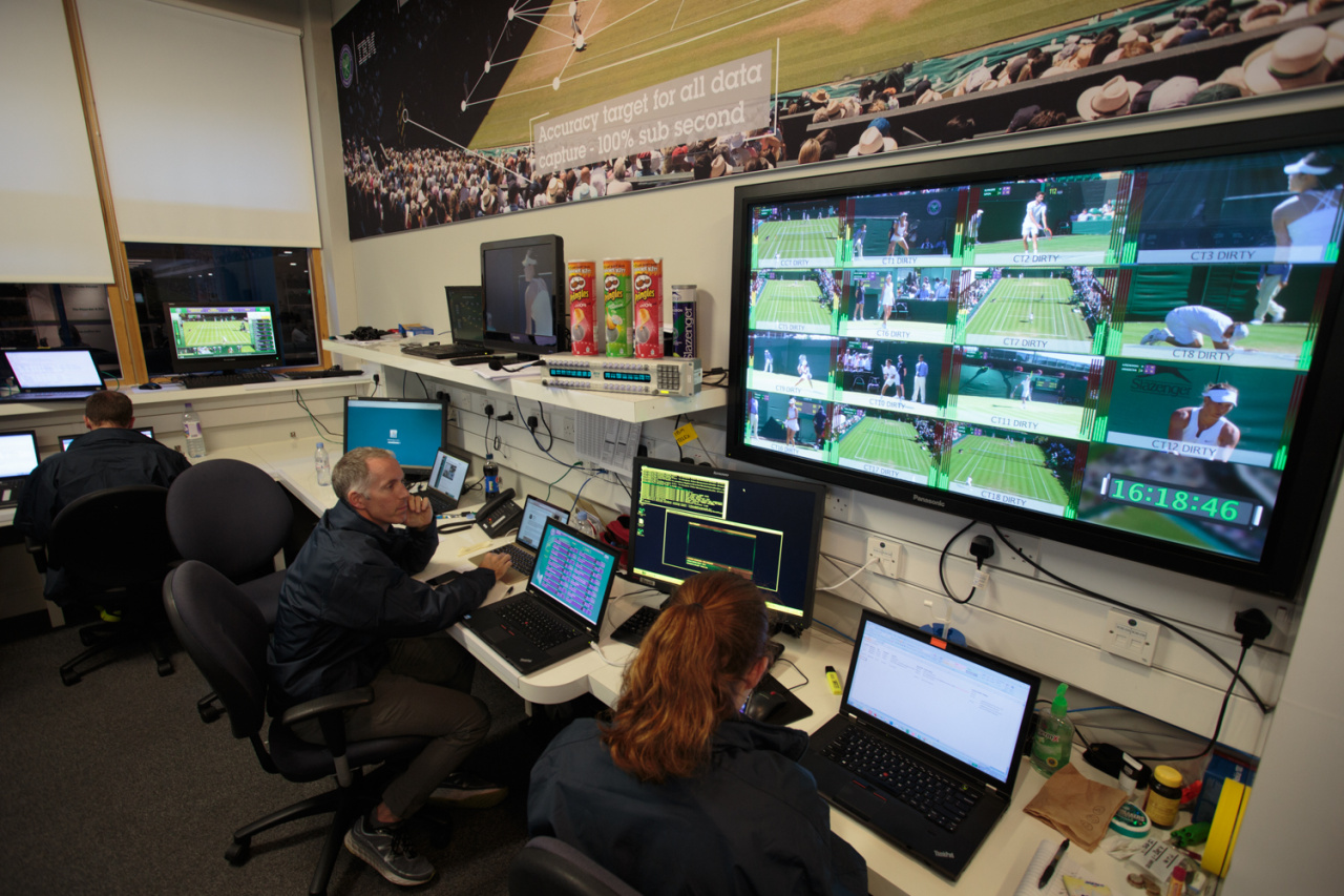 At the heart of Wimbledon lies the IBM bunker - Ars Technica