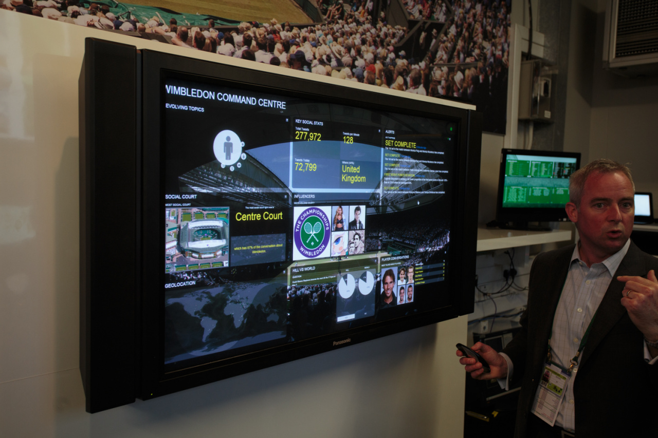 At the heart of Wimbledon lies the IBM bunker - Ars Technica