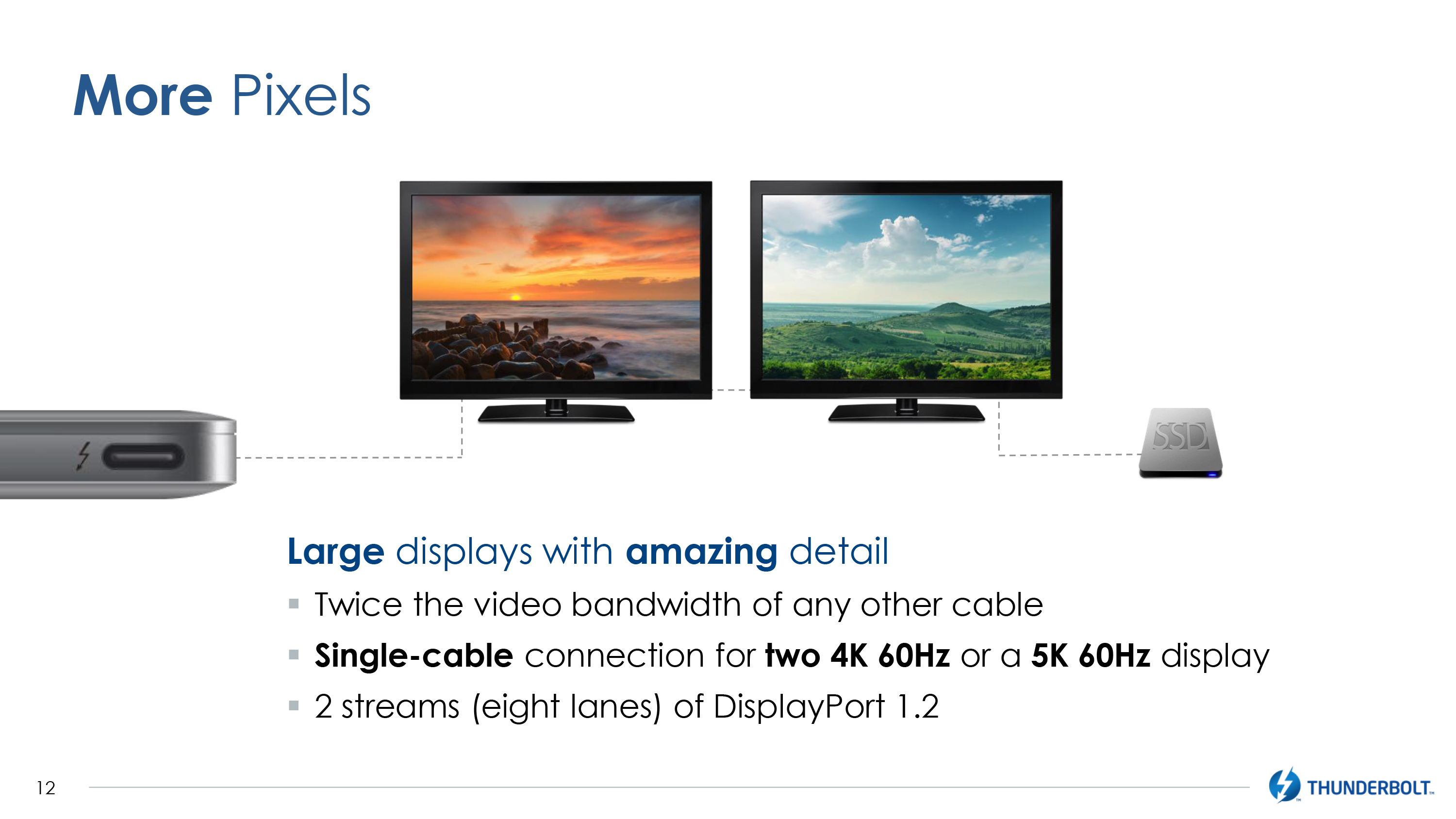 Thunderbolt 3 embraces USB Type-C connector, doubles bandwidth to ...