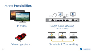 Thunderbolt 3 embraces USB Type-C connector, doubles bandwidth to ...