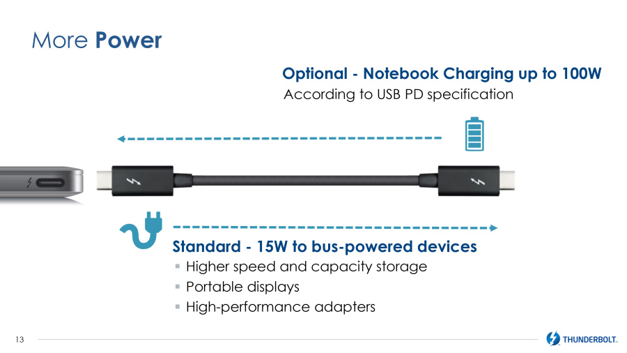 Thunderbolt 3 embraces USB Type-C connector, doubles bandwidth to ...