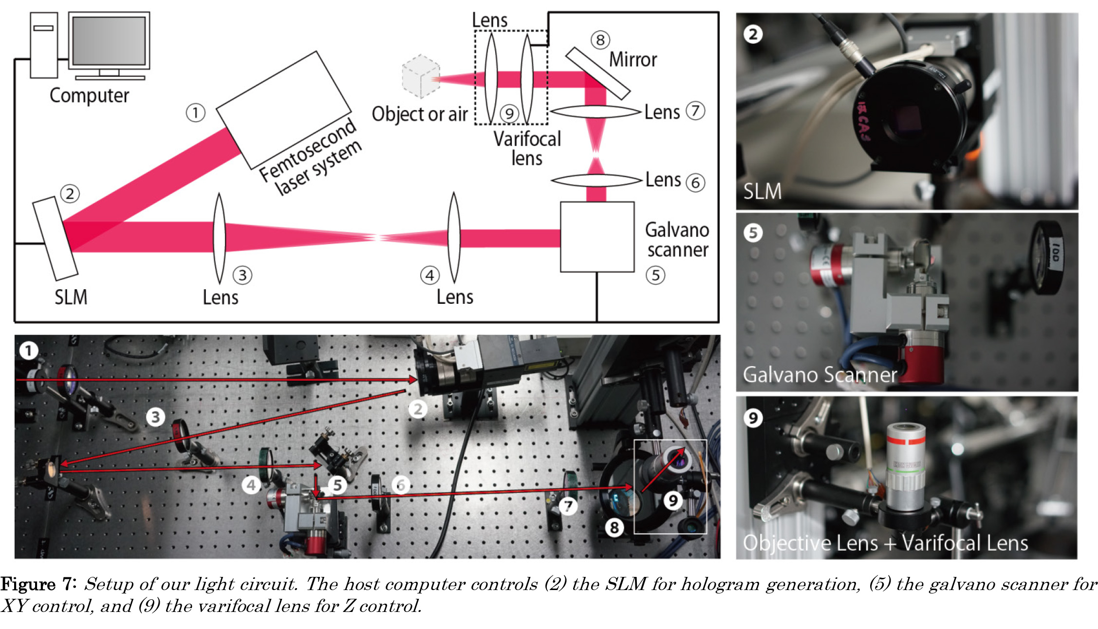 A floating holographic plasma display that you can touch - Ars Technica