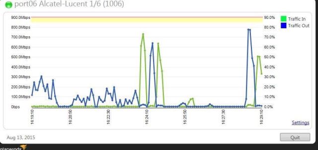Hyperoptic fibre broadband hands-on: UK’s fastest Internet connection ...