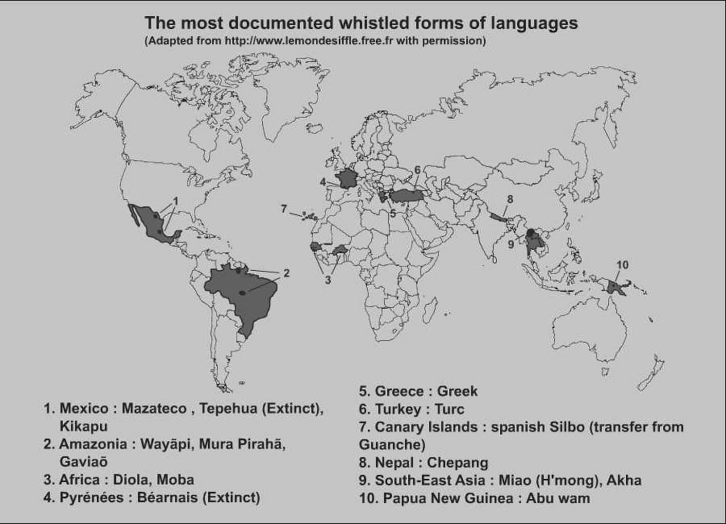 The curious case of whistled languages and their lack of left-brain ...