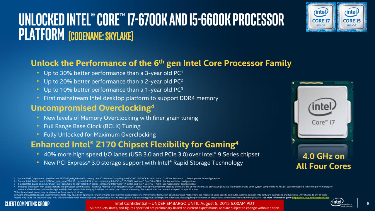 Intel’s Skylake Core i7-6700K reviewed: Modest gains from a full Tick ...