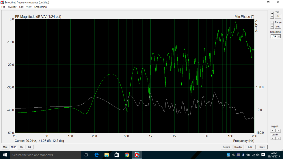 Sonos Play:5 review: The best-sounding wireless speaker system we’ve ...