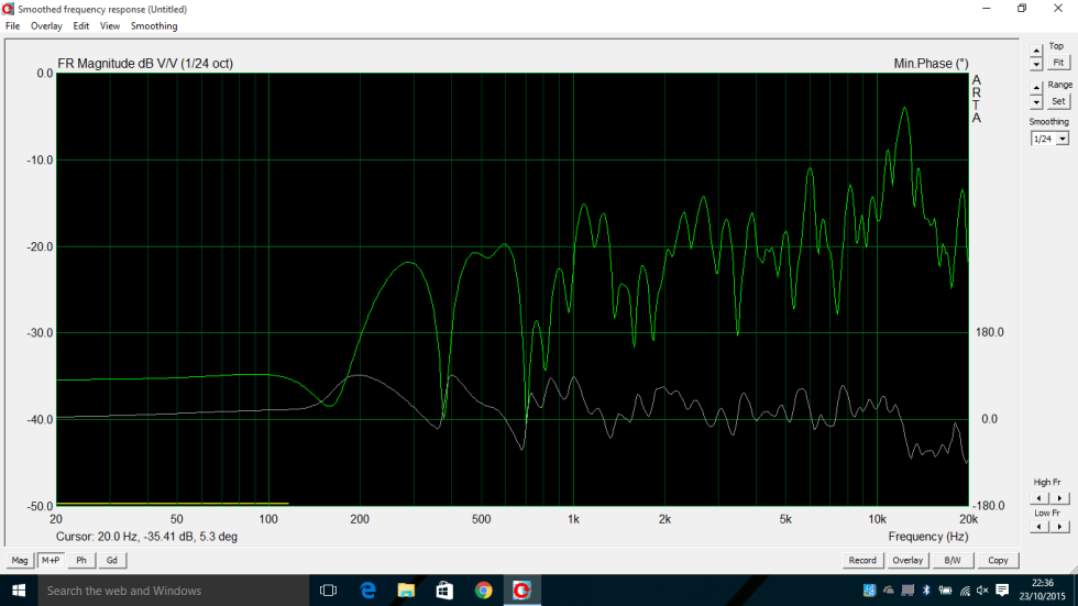 Sonos Play:5 review: The best-sounding wireless speaker system we’ve ...