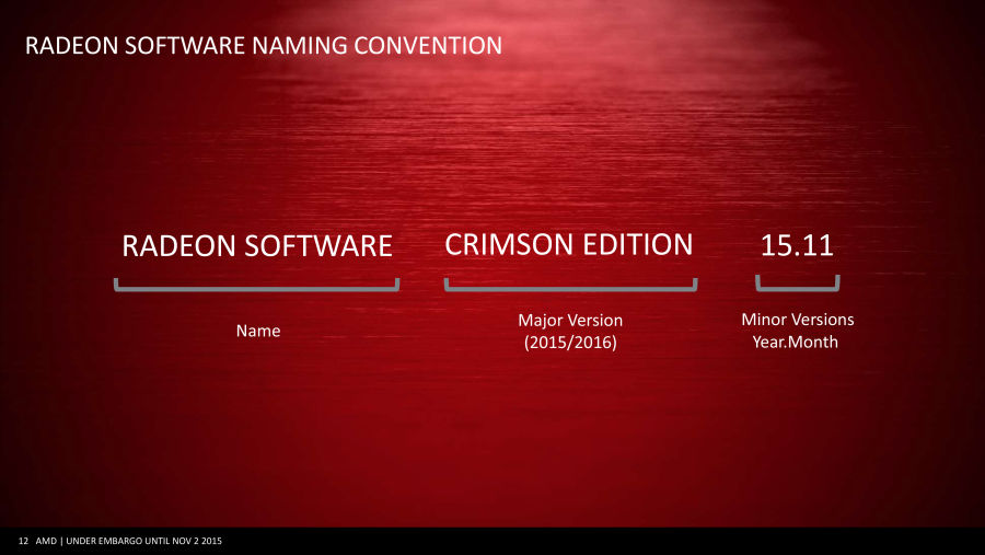 AMD Radeon Software Crimson: A new name and a new look for Catalyst ...