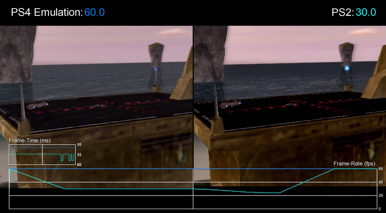 The PS4 can now emulate PlayStation 2 games - Ars Technica