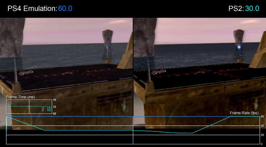 The PS4 can now emulate PlayStation 2 games - Ars Technica