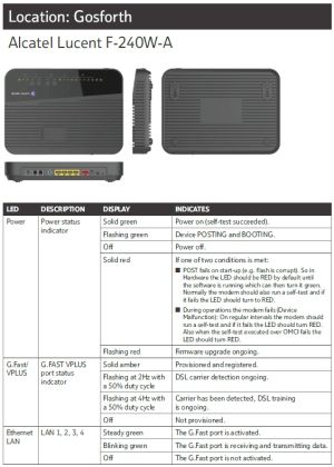BT reveals 300Mbps G.fast trial routers, some with “reverse power ...