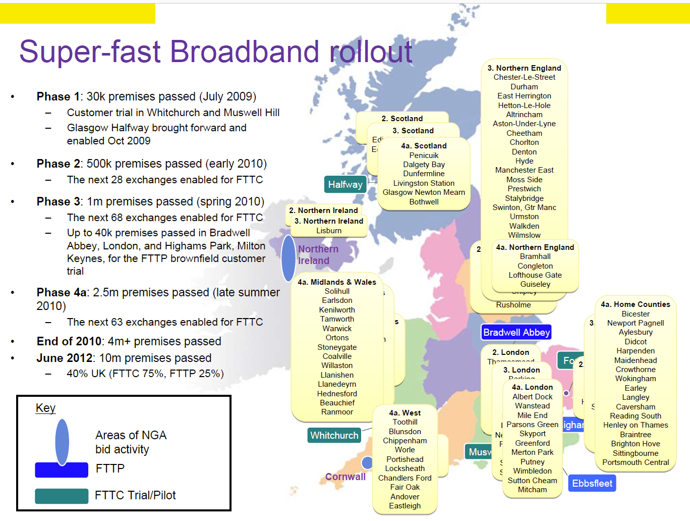 10Gbps symmetrical cable broadband trials will begin next year - Ars ...