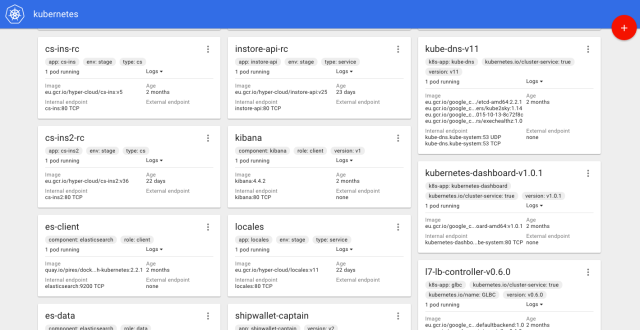 Shipwallet: How big data and predictive analytics could help slay ...